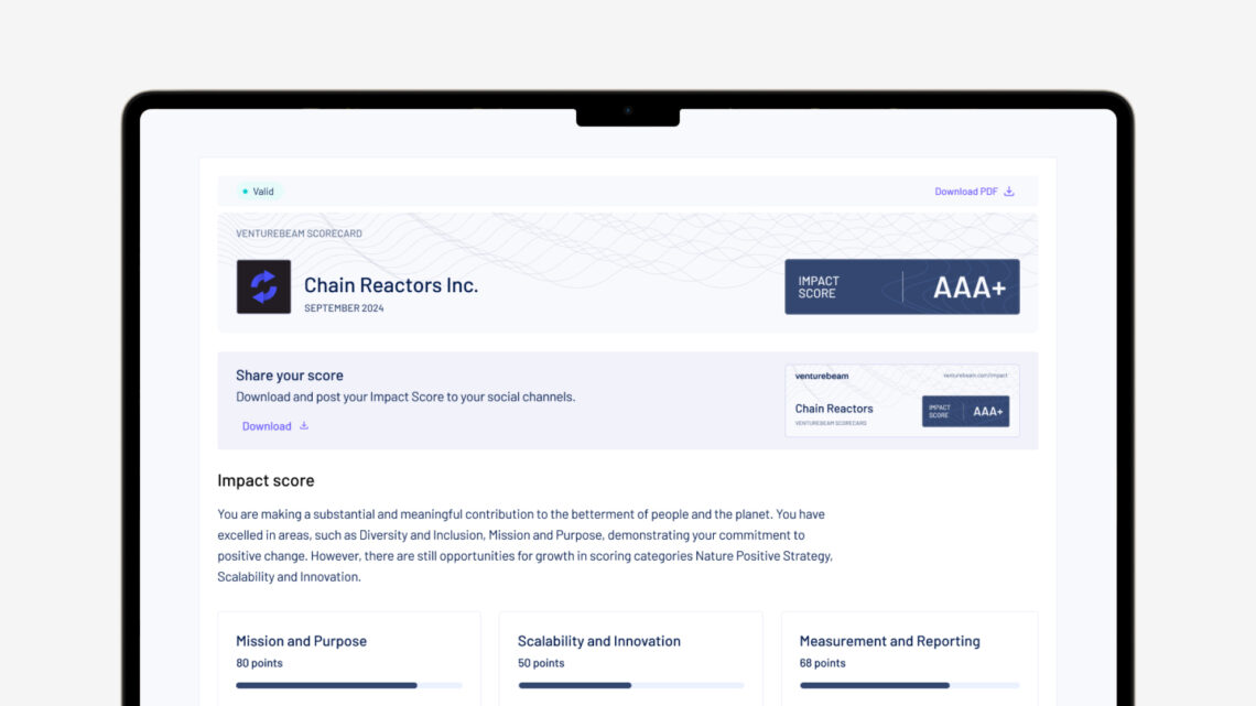 Venture Impact Score: How do we Define Impact? – Venturebeam